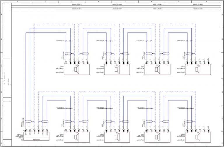 Elektrik & Software für Schienenfahrzeuge - CE Cideon Engineering